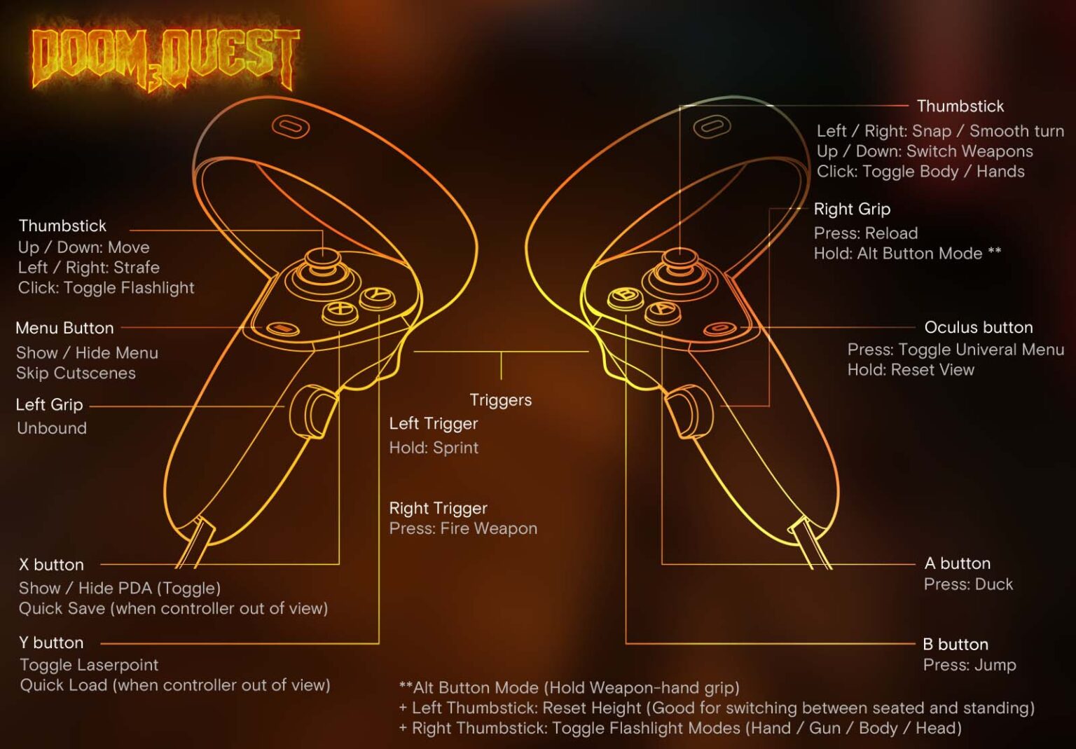 How To Play DOOM 3 In VR On Oculus Quest 1 & 2 (EASY - 2022)
